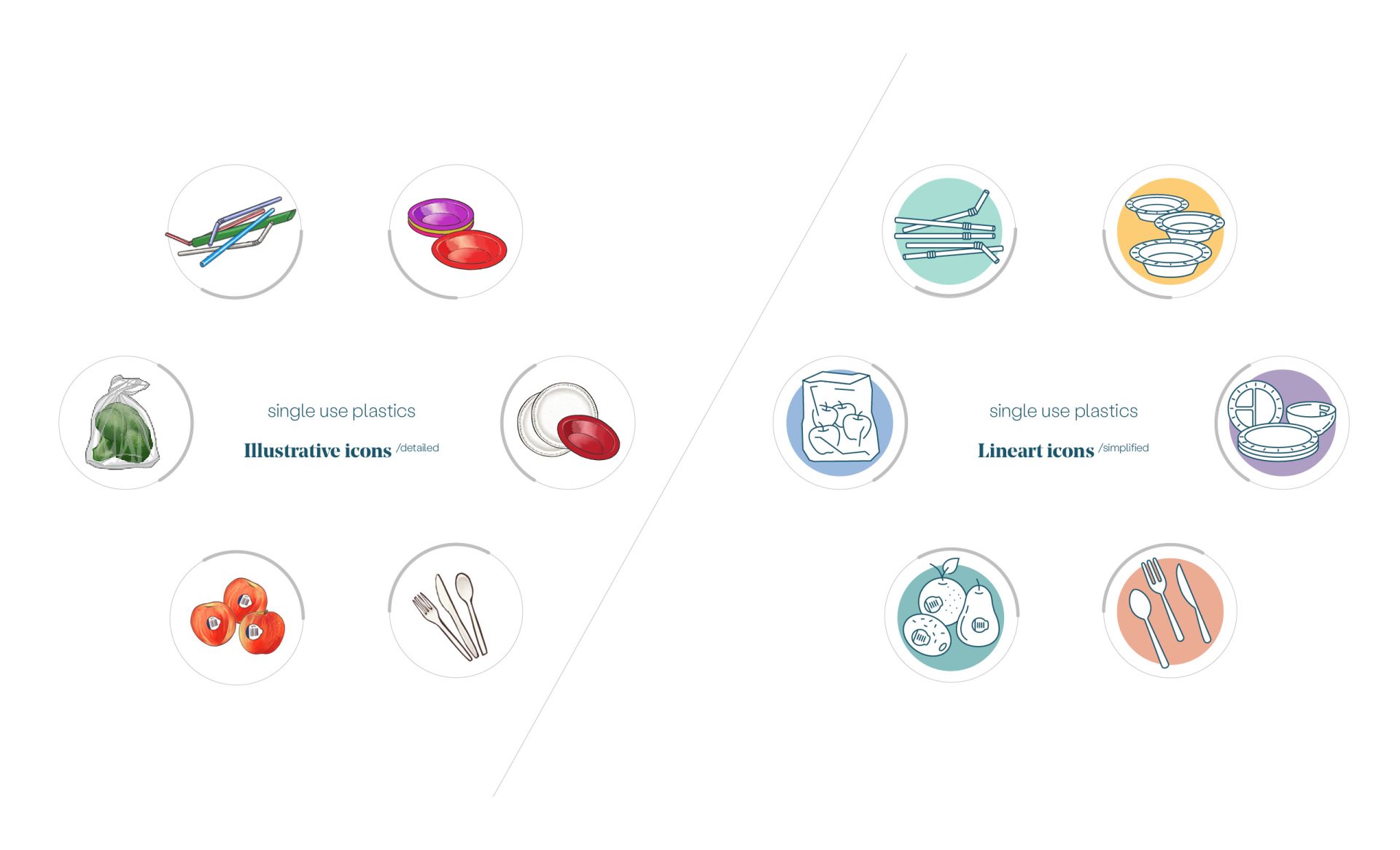 Phasing out problem plastics. - tangerine